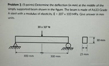 Solved Problem 3 ( 5 ﻿points) ﻿Determine the deflection (in | Chegg.com