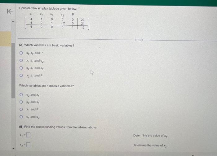 Solved Consider the simplex tableau given below. | Chegg.com