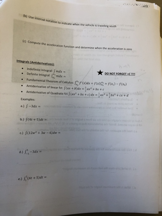Solved MATH 151 Unit 1 Concept Sheet Derivatives • The | Chegg.com