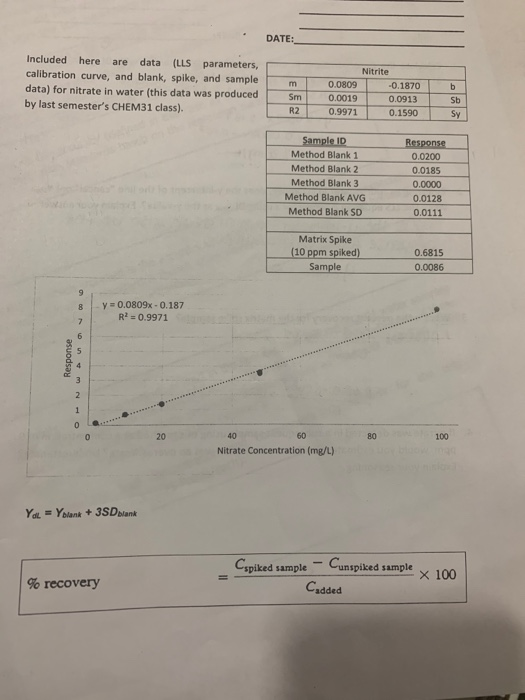 Solved Using the information in the picture, what is the | Chegg.com