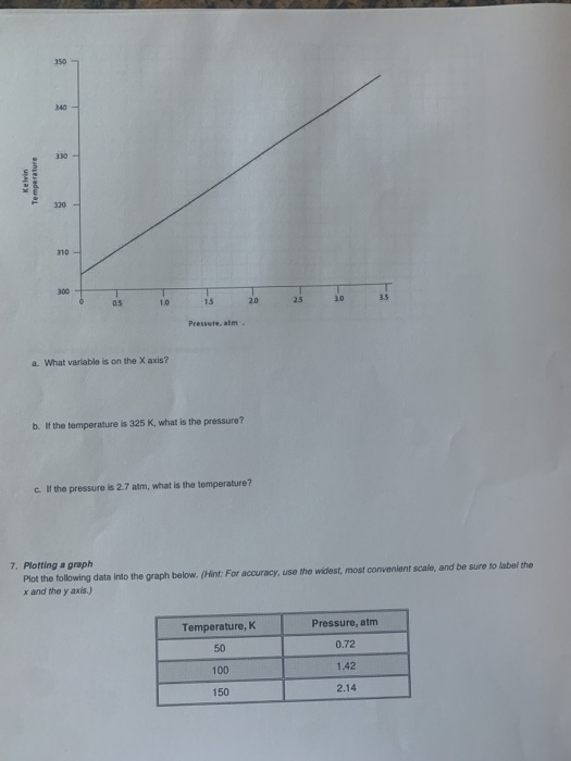 Solved Base 10 Logarithm Key: LOG or LOG 10 The base 10 | Chegg.com