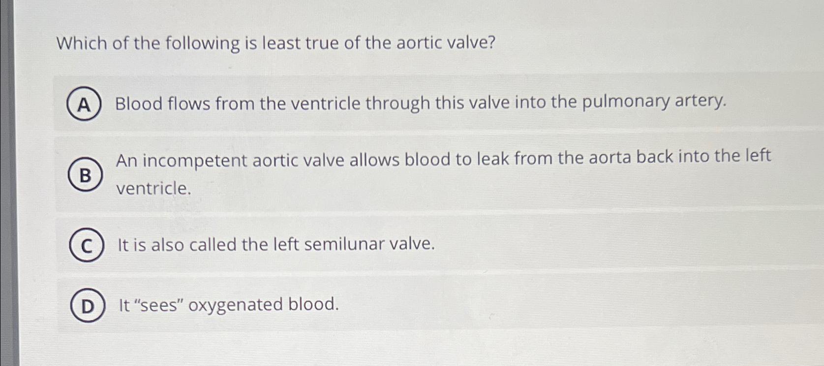 Solved Which of the following is least true of the aortic | Chegg.com