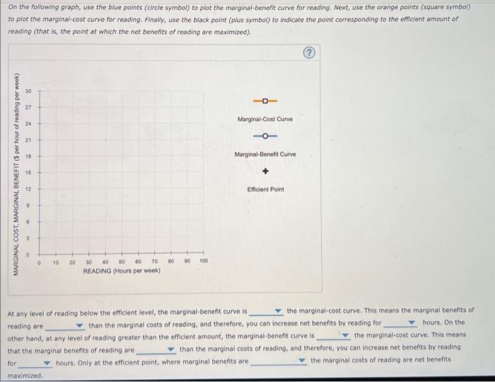 Solved 1. Working with Numbers and Graphs Q1 Suppose the | Chegg.com