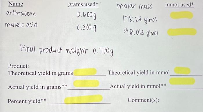 Solved can you show step by step how to get mmol for | Chegg.com