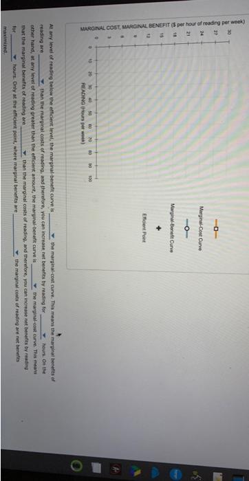 Solved 1. Working with Numbers and Graphs Q1 Suppose the | Chegg.com