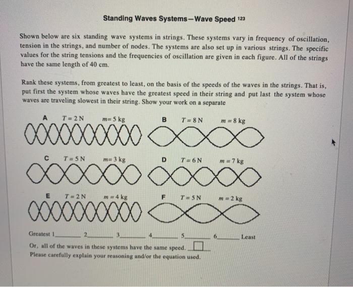 Solved Standing Waves Systems-Wave Speed 123 Shown below are | Chegg.com