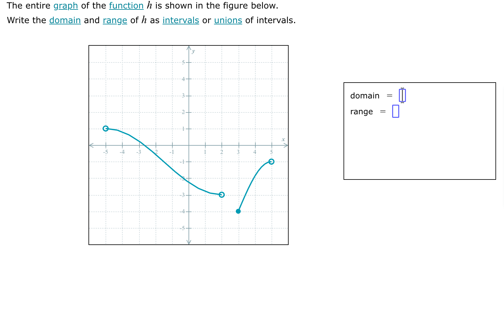 Solved The entire graph of the function h ﻿is shown in the | Chegg.com