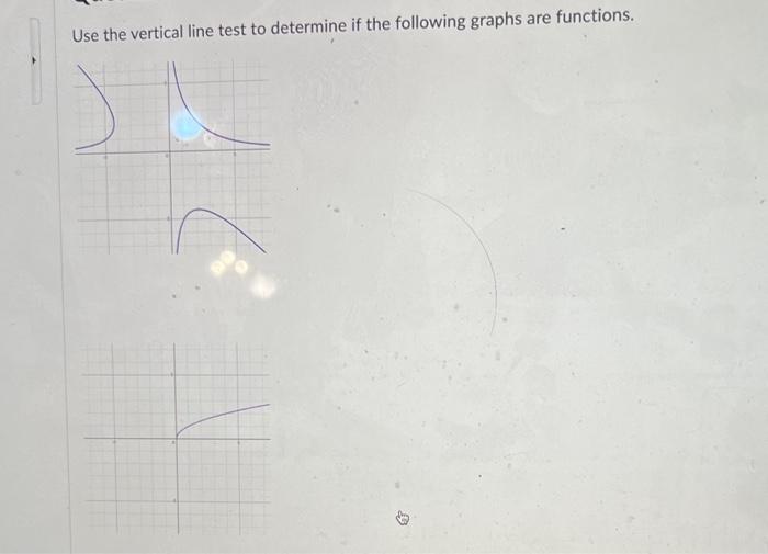 Solved Use the vertical line test to determine if the | Chegg.com