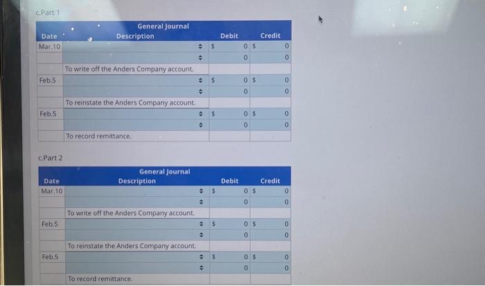 Solved Allowance Method versus Direct Write-off Method On | Chegg.com