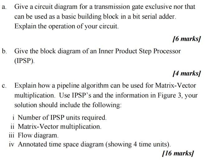 Solved Give a circuit diagram for a transmission gate | Chegg.com
