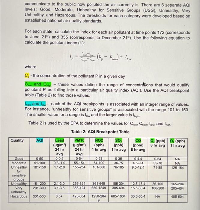 cu 1 ENGR102: Engineering Problem Solving 2 Project 1 | Chegg.com