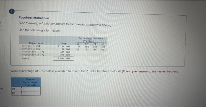 Solved Required informetion [The following information | Chegg.com