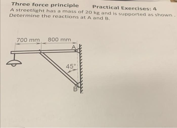 Solved Three force principle Practical Exercises: 4 A | Chegg.com