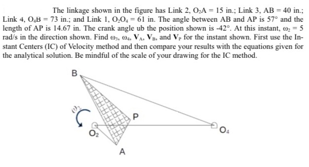 Solved The linkage shown in the figure has Link 2, O2A = 15 | Chegg.com