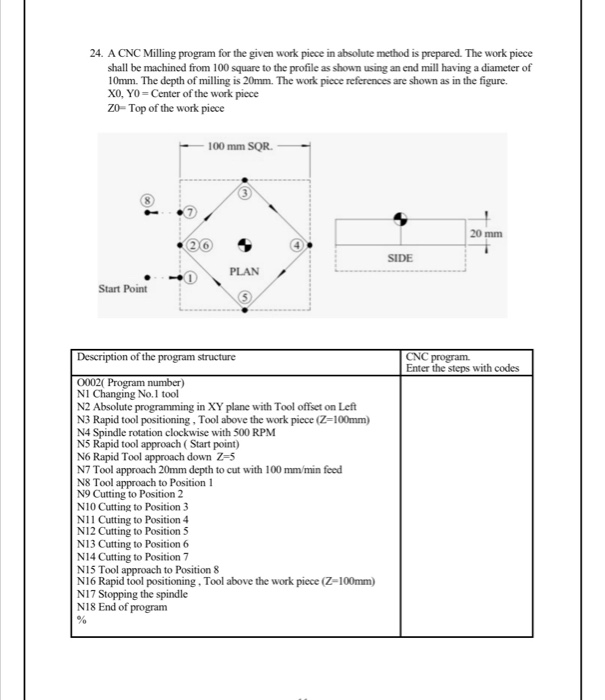 Solved 24. A CNC Milling program for the given work piece in | Chegg.com