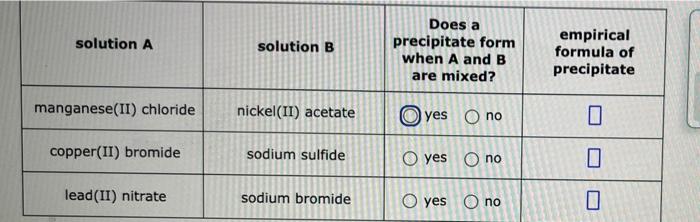 Solved solution A solution B Does a precipitate form when A | Chegg.com