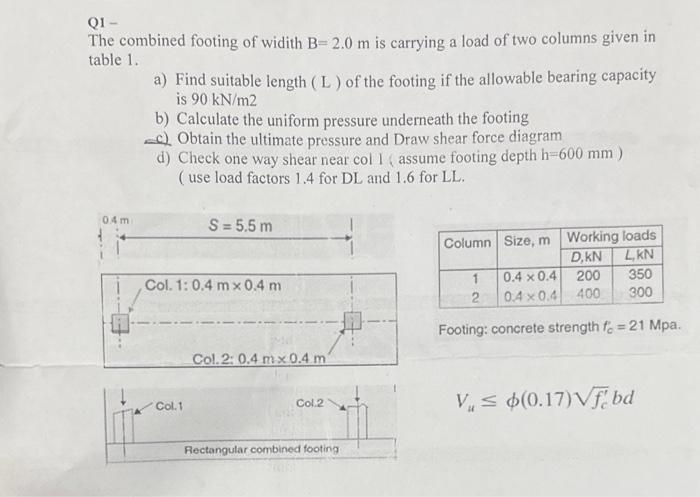 Solved Q1 - The combined footing of widith B=2.0 m is | Chegg.com