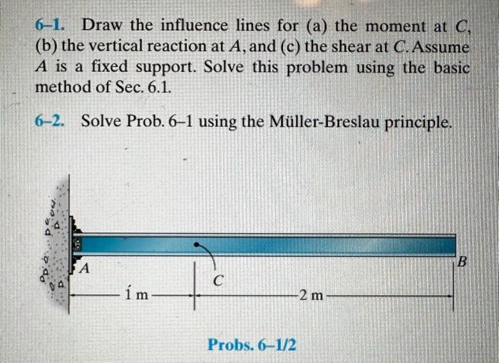 Solved 6-1. Draw the influence lines for (a) the moment at | Chegg.com Solved 6-1. Draw the influence lines for (a) the moment at | Chegg.com