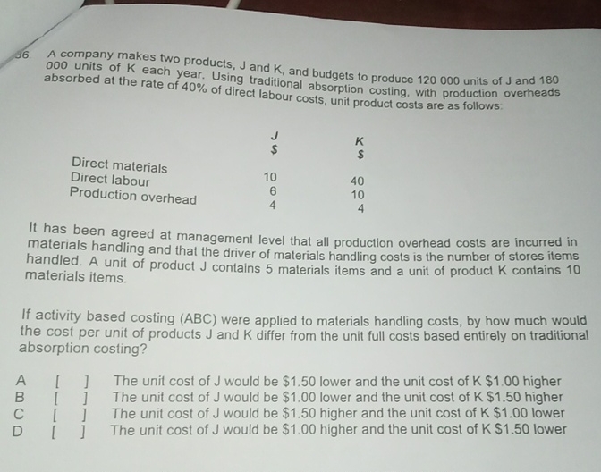 Solved A company makes two products, J ﻿and K, ﻿and budgets | Chegg.com