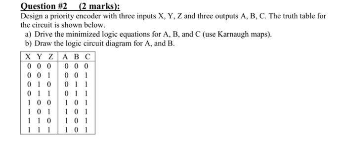 Solved Question #2 (2 marks): Design a priority encoder with | Chegg.com