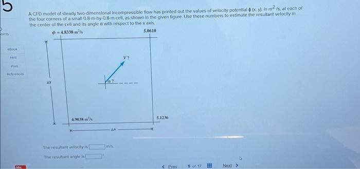 A CFD model of steady two-dimensional incompressible | Chegg.com