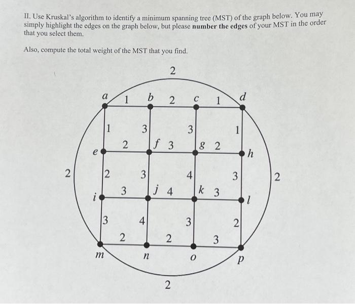 Solved II. Use Kruskal's algorithm to identify a minimum | Chegg.com