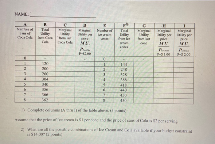 Solved NAME: Α B C E Number of cans of Coca Cola Total | Chegg.com