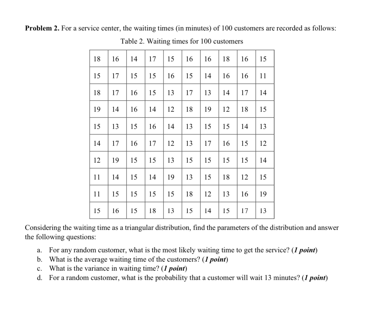 Solved Problem 2. ﻿For a service center, the waiting times | Chegg.com