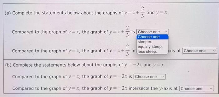 Solved (a) Complete the statements below about the graphs of | Chegg.com