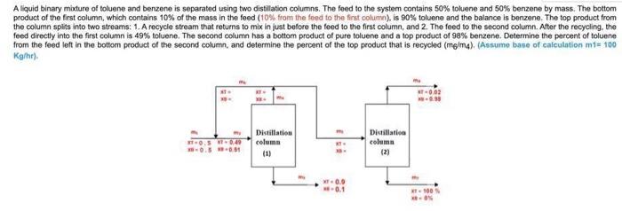 A squid binary mixture of toluene and benzene is | Chegg.com