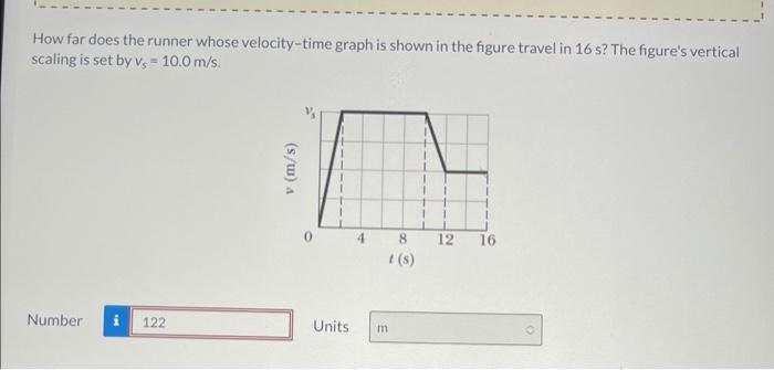 Solved How far does the runner whose velocity-time graph is | Chegg.com