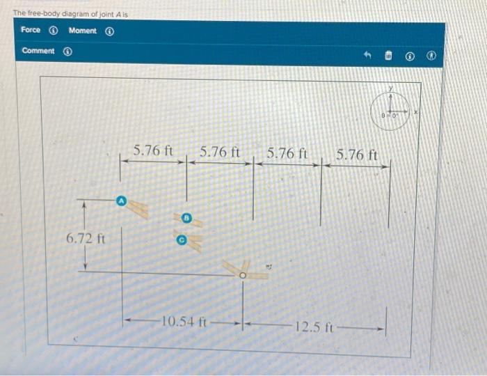 Solved Problem 06.022- Method of Joints NOTE: This is a | Chegg.com