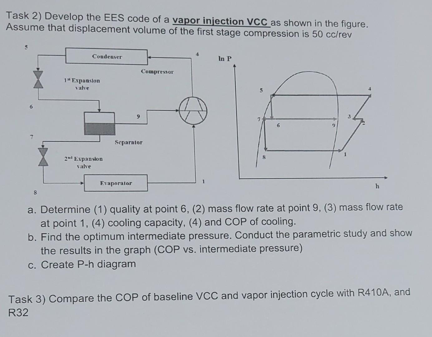 Develop the EES code to calculate the performance of | Chegg.com