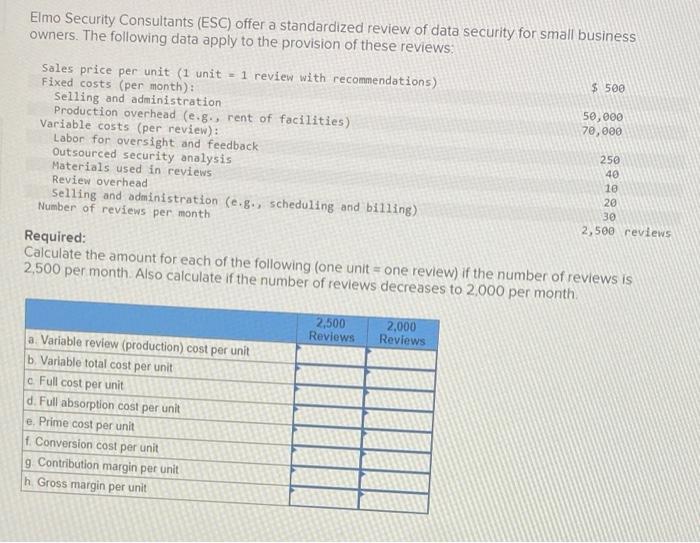Solved Elmo Security Consultants (ESC) offer a standardized | Chegg.com