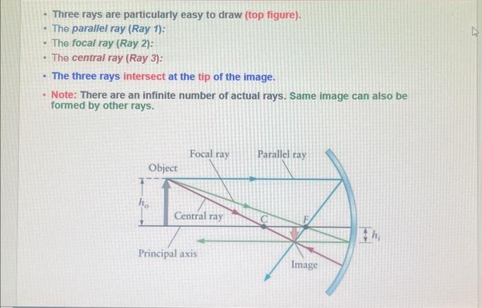 Solved - Three rays are particularly easy to draw (top | Chegg.com