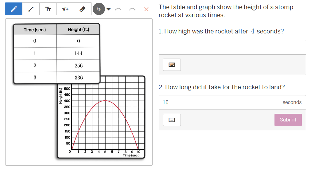 Solved The table and graph show the height of a stomprocket | Chegg.com