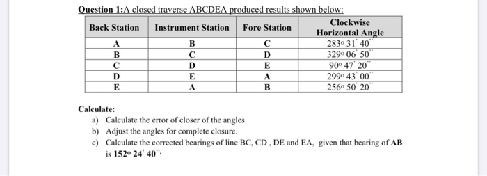 Solved А Question 1:A closed traverse ABCDEA produced | Chegg.com