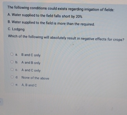 Solved The following conditions could exists regarding | Chegg.com