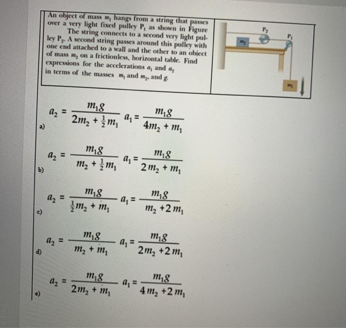 Solved An object of mass m, hangs from a string that passes | Chegg.com