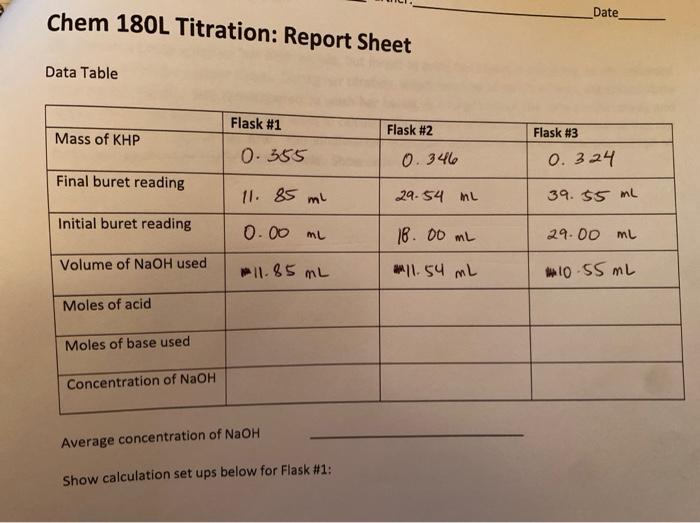 Solved Date Chem 180L Titration: Report Sheet Data Table | Chegg.com
