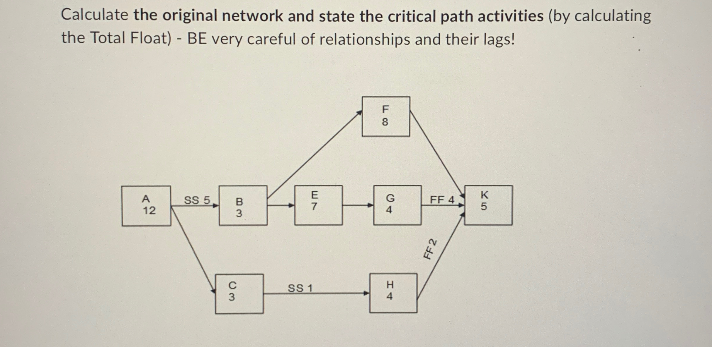 Solved Calculate the original network and state the critical | Chegg.com