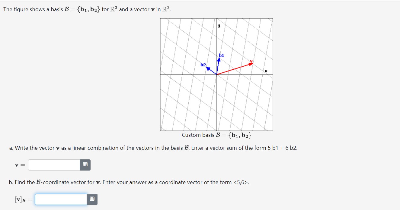 Solved The figure shows a basis B={b1,b2} ﻿for R2 ﻿and a | Chegg.com