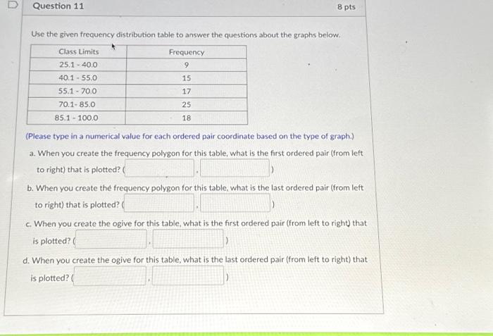 Solved Question 11 Use the given frequency distribution | Chegg.com