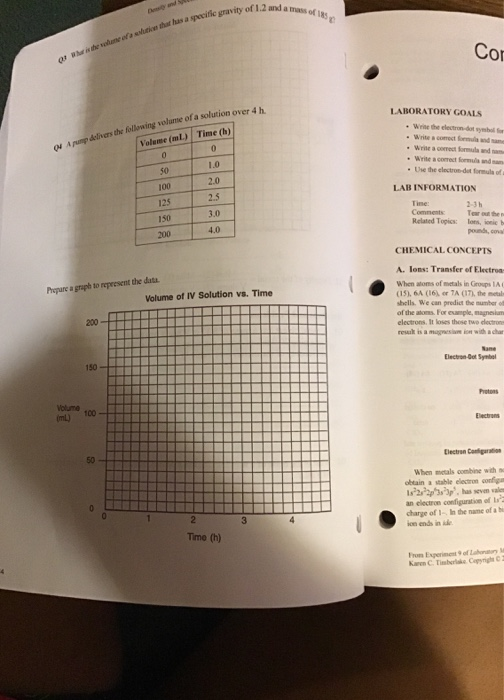 Solved Aum.dll 45.49 5S mL Volume Density of the sold | Chegg.com