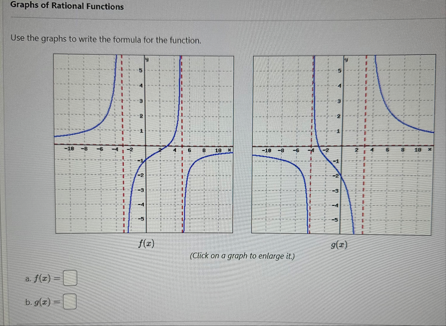 Solved Graphs Of Rational Functionsuse The Graphs To Write