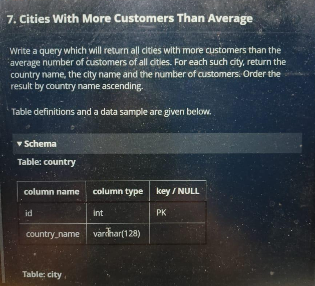 Solved Cities With More Customers Than AverageWrite a query | Chegg.com