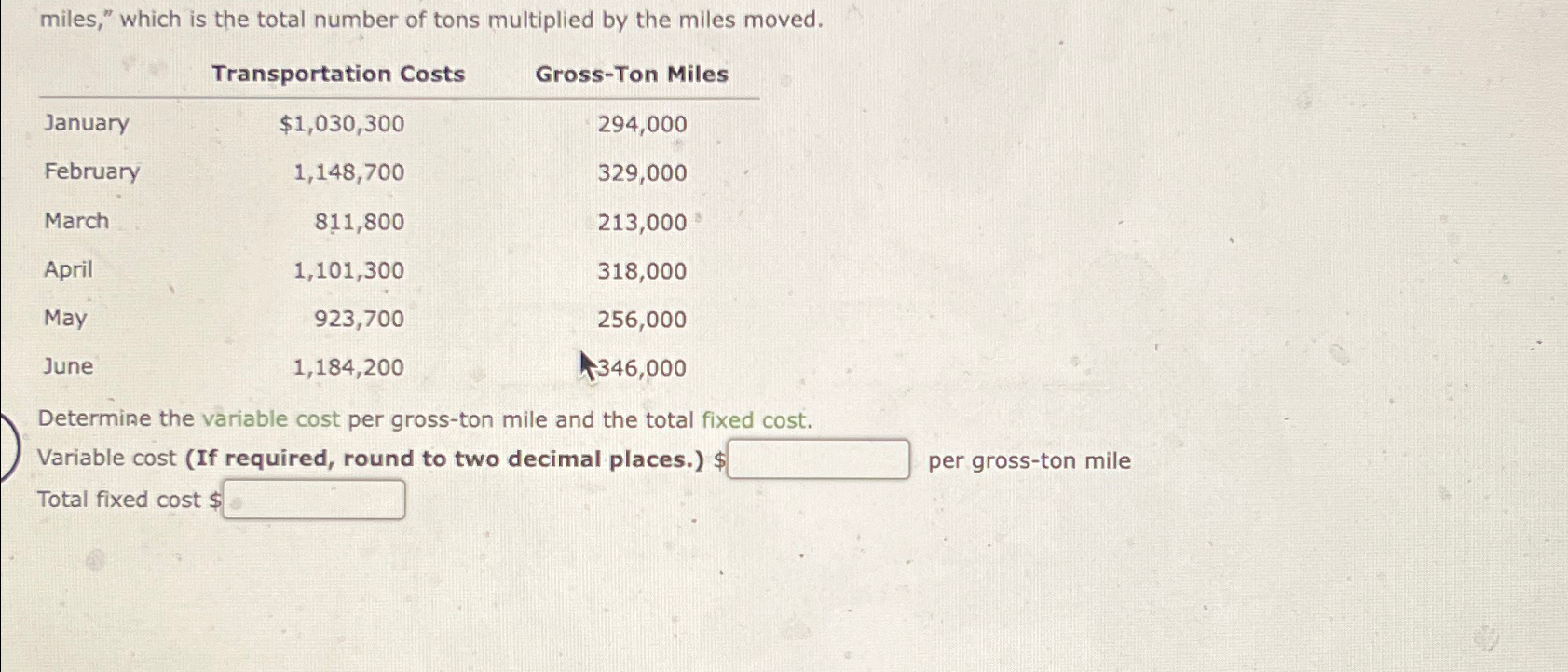 Solved miles," which is the total number of tons multiplied | Chegg.com
