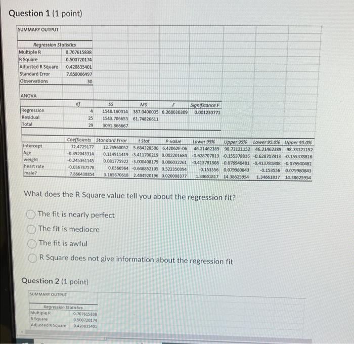Solved Question 1 (1 point) What does the R Square value | Chegg.com