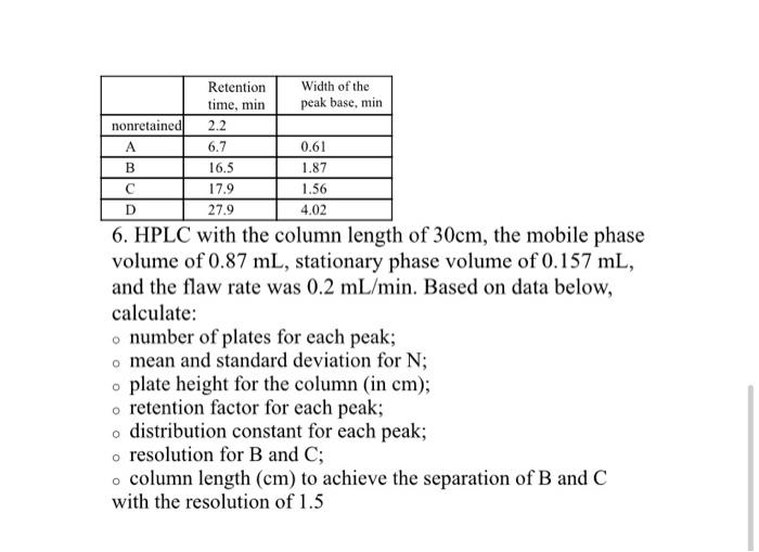 Solved 6. HPLC with the column length of 30 cm, the mobile | Chegg.com