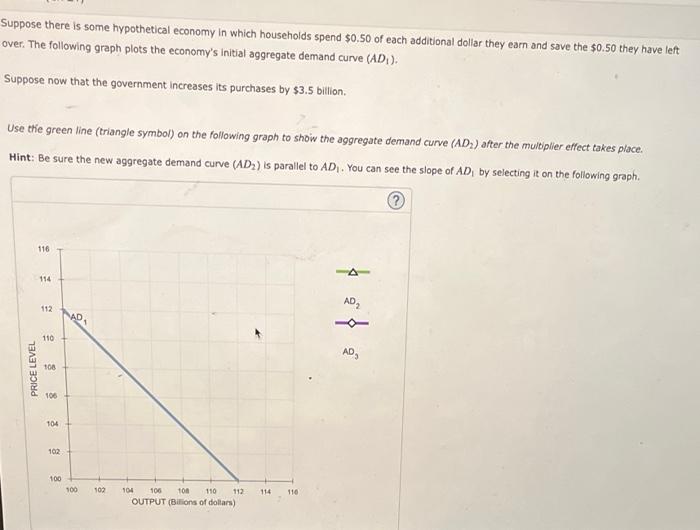 Solved Suppose there is some hypothetical economy in which | Chegg.com